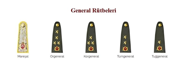 Askeri Rütbeler - Türk Silahlı Kuvvetleri (TSK) 2026